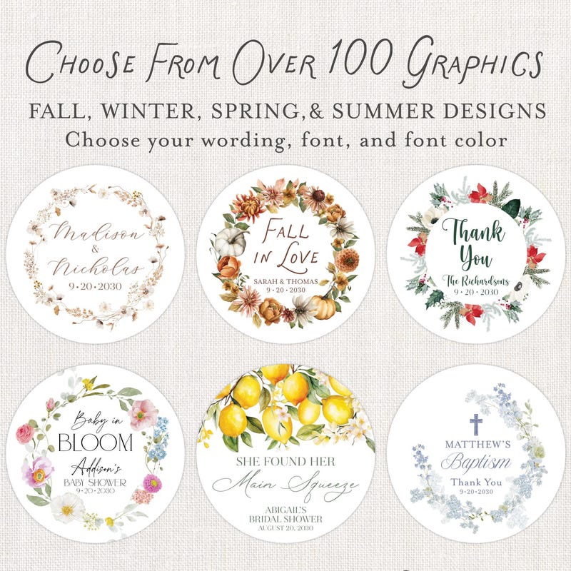 Etsy Round 2.5 Stickers - Etsy