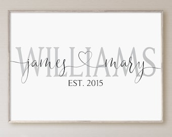 Couple Names and Initials Printable Set of 3 Prints, Custom Print Set ...