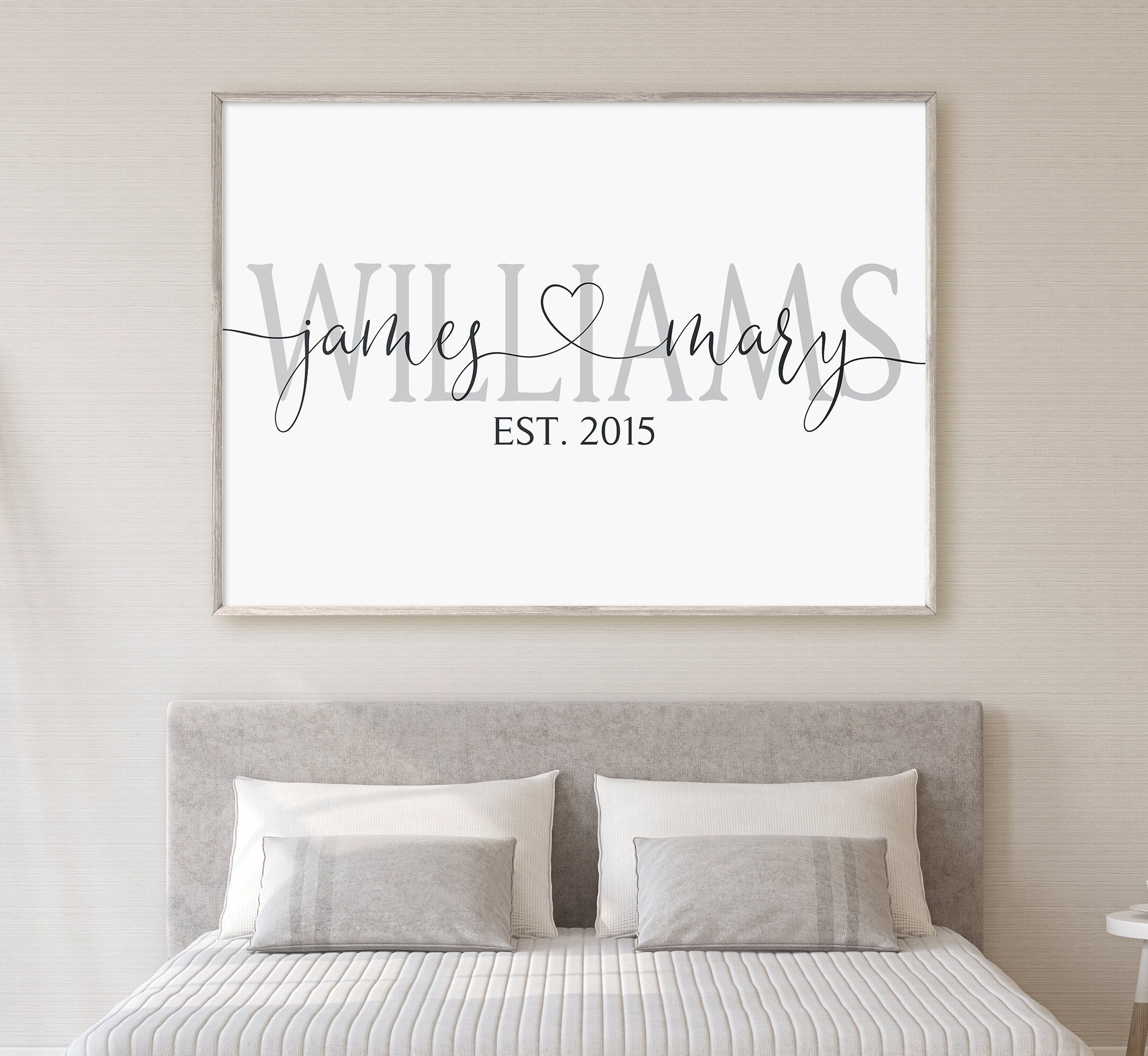 Custom Couple Names Printable, Personalized Last Name Established ...