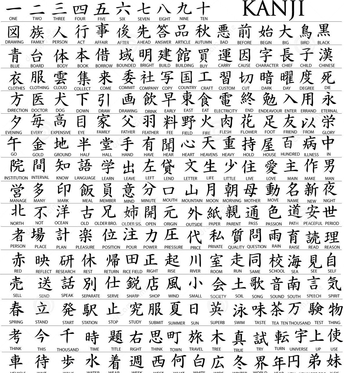 REQUEST YOUR UNIQUE Necklace,runes Jewelery Pendant, Any Kanji Japanese ...