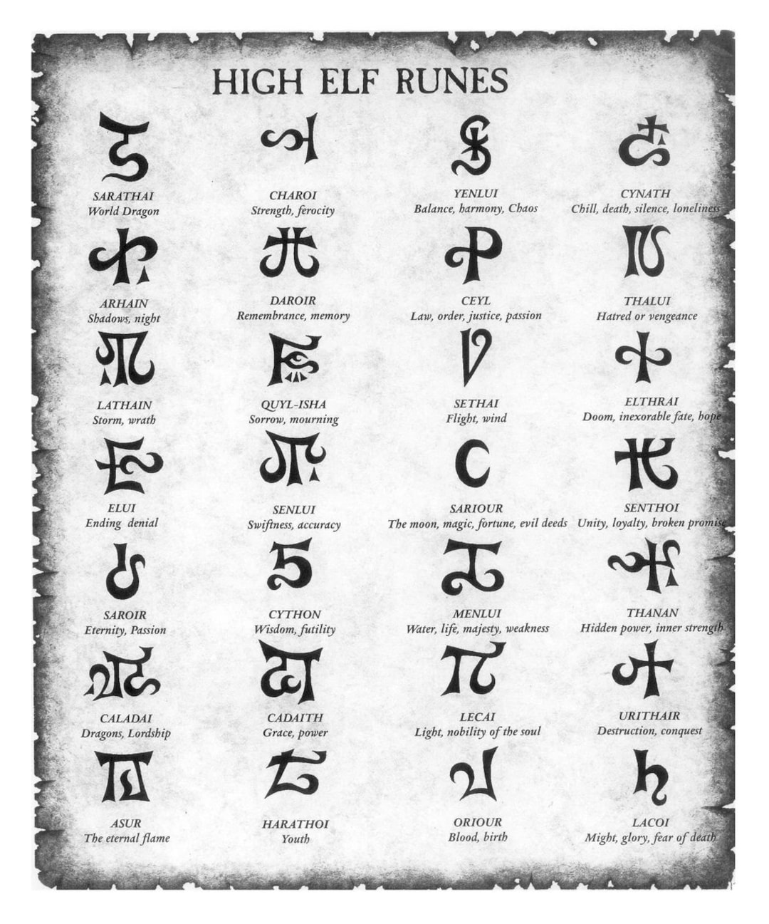 REQUEST YOUR UNIQUE Necklace,runes Jewelery Pendant, Any Kanji Japanese ...