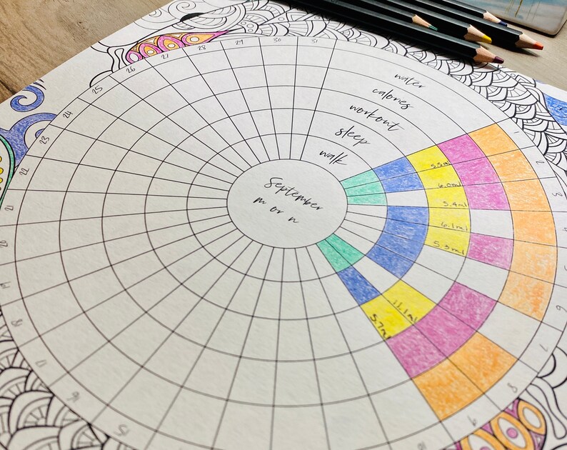 March Printable Habit Tracker, Digital Habit Tracker 2021 Calendar ...