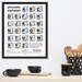 NATO Phonetic Alphabet Poster Army Alphabet Communication - Etsy