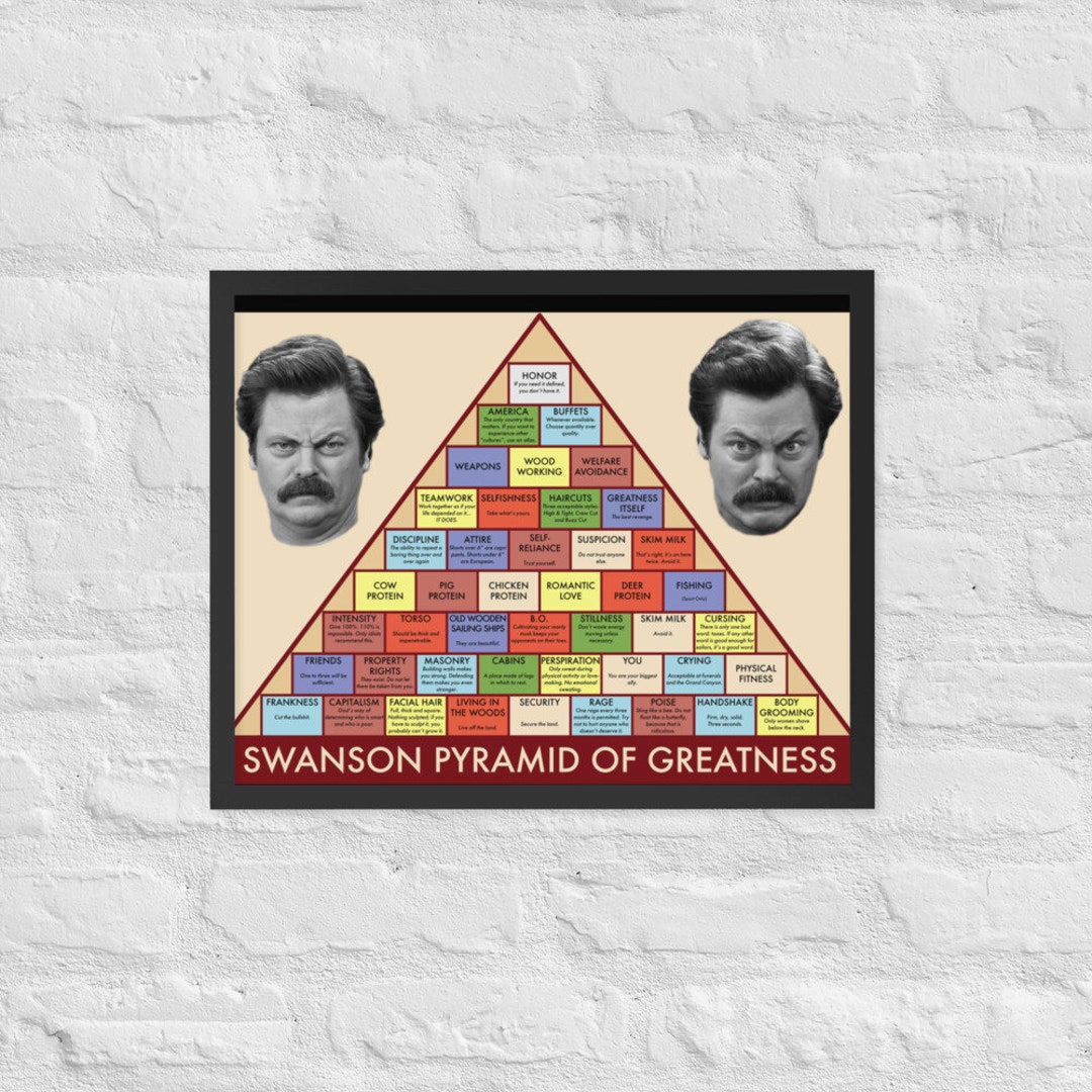 Swanson Pyramid of Greatness Framed Poster - Etsy