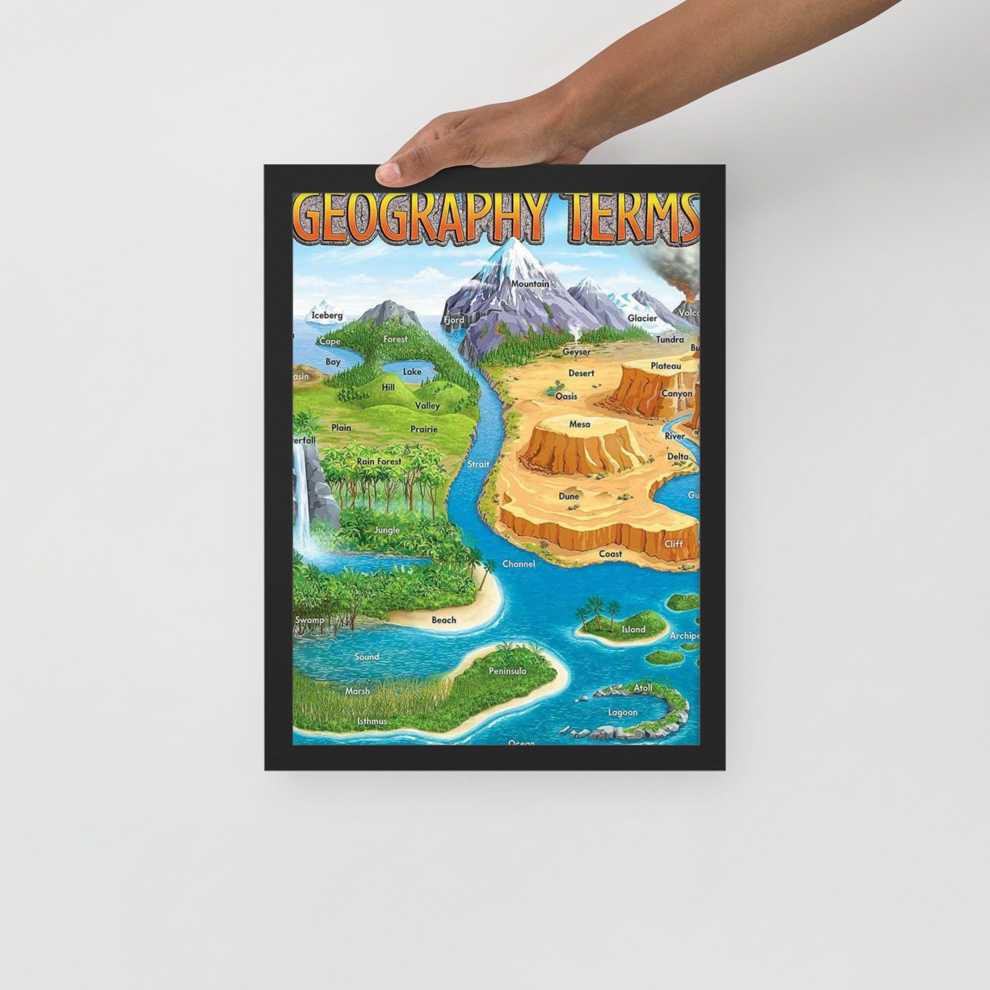 Framed Geography Terms Poster From Middle School - Etsy