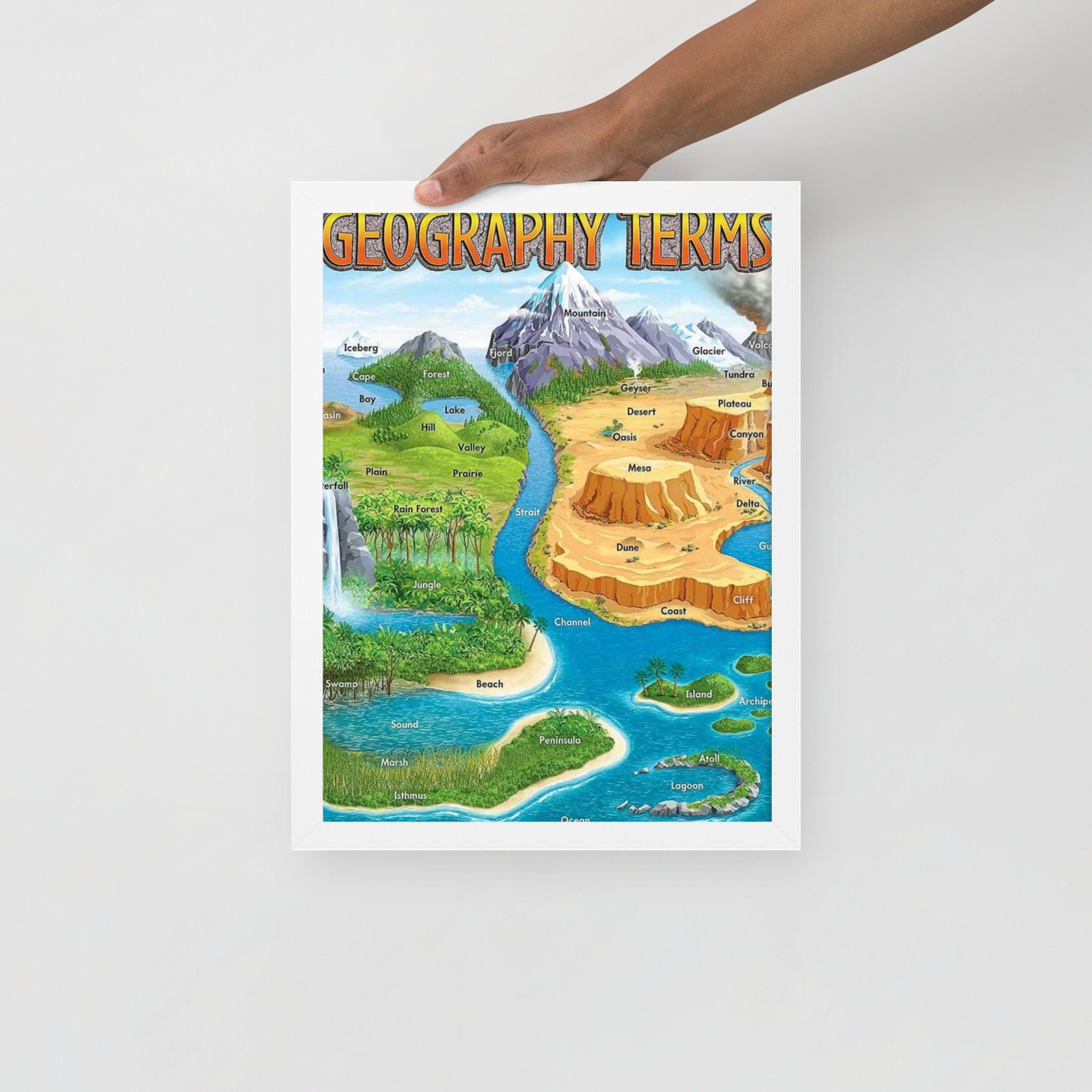 Framed Geography Terms Poster From Middle School - Etsy