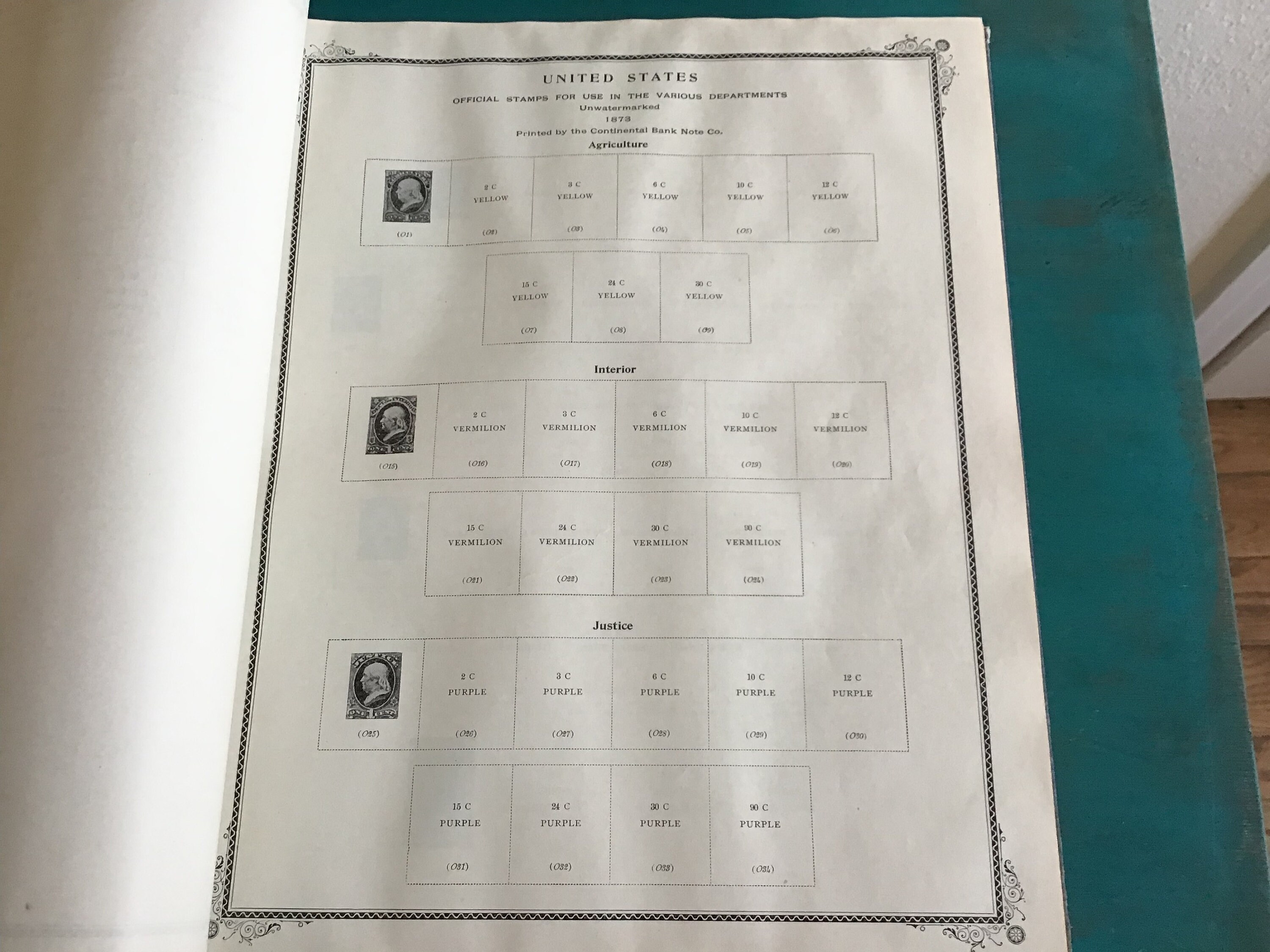 Vintage Stamp Album the American Album for United States - Etsy