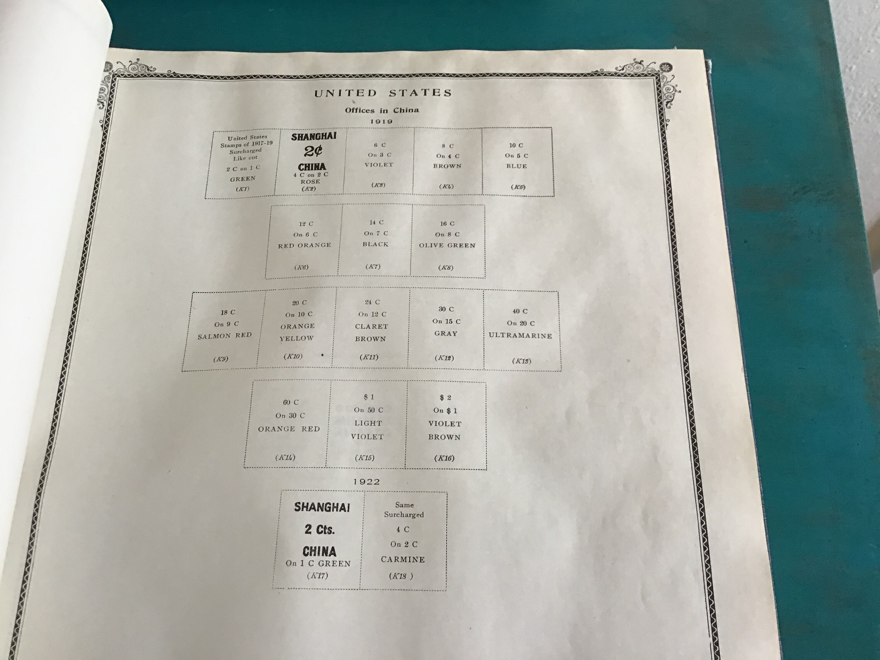 Vintage Stamp Album the American Album for United States - Etsy