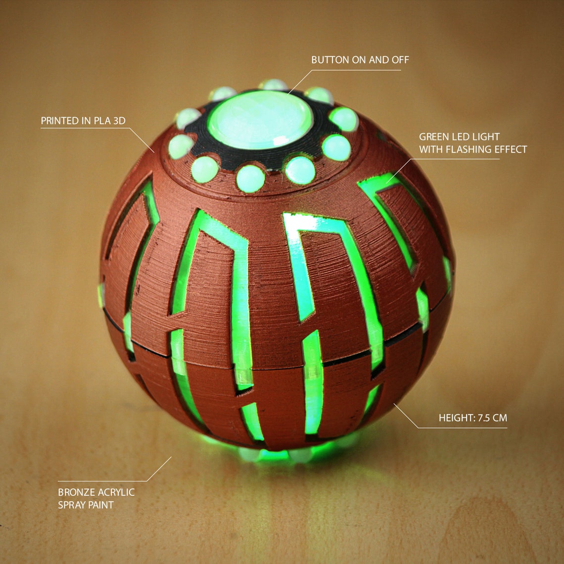 Green Goblin Bombs Spider | Etsy