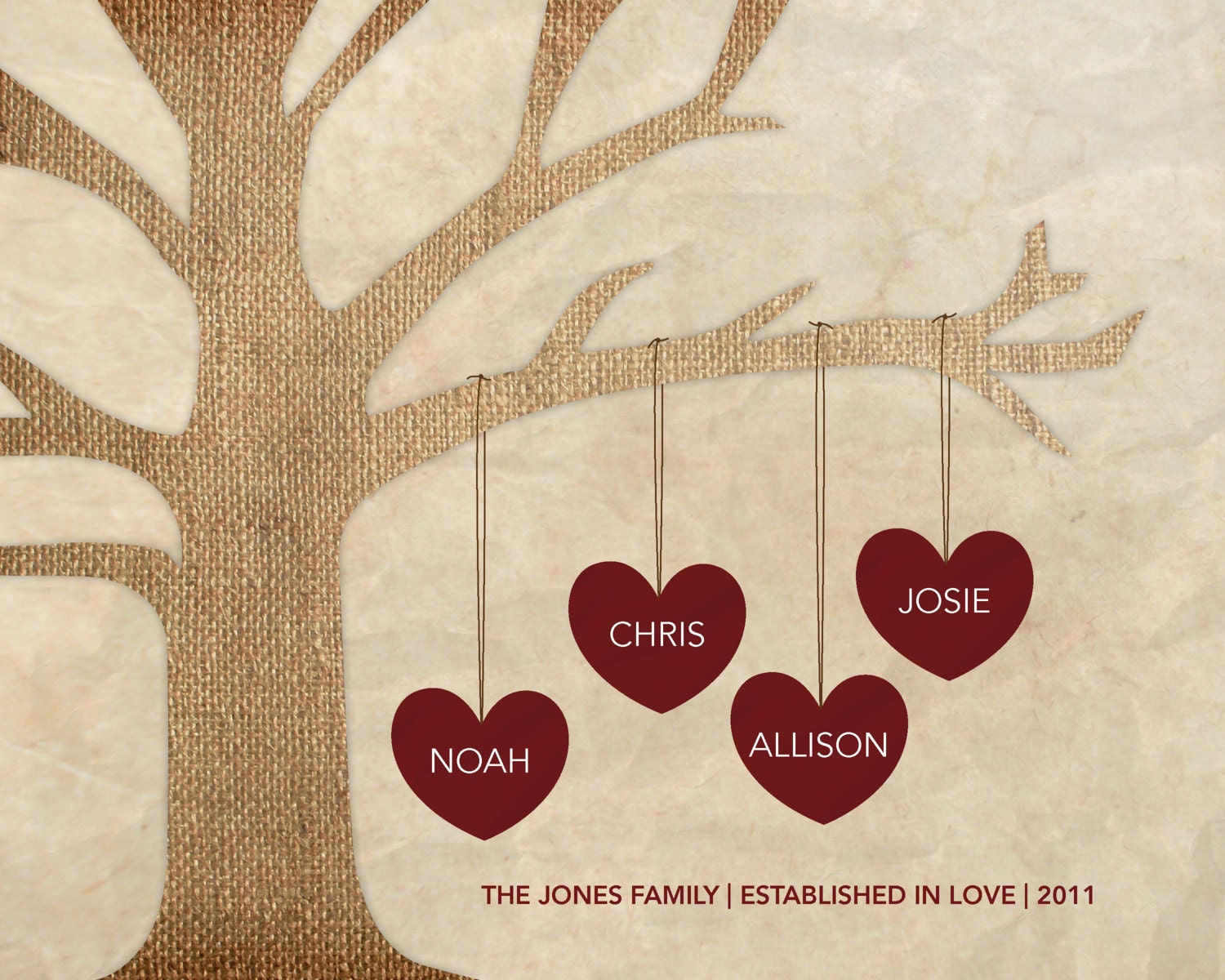 Custom Family Tree With Hearts / Adoption Family Tree / Established in ...