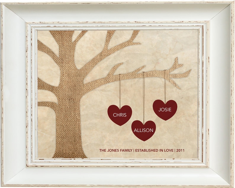 Custom Family Tree With Hearts / Adoption Family Tree / Established in ...