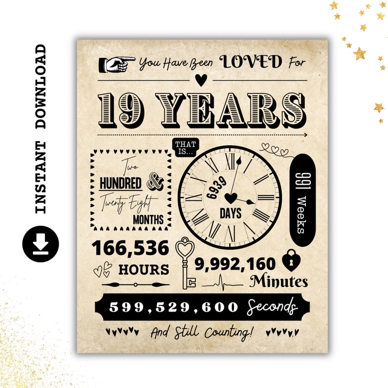 You Have Been Loved for 19 YEARS 19th Birthday Printable - Etsy