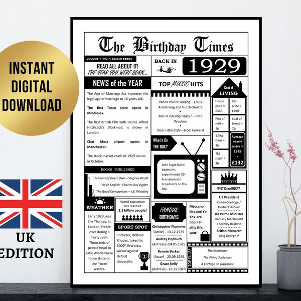 Back in 1929 Poster - Etsy