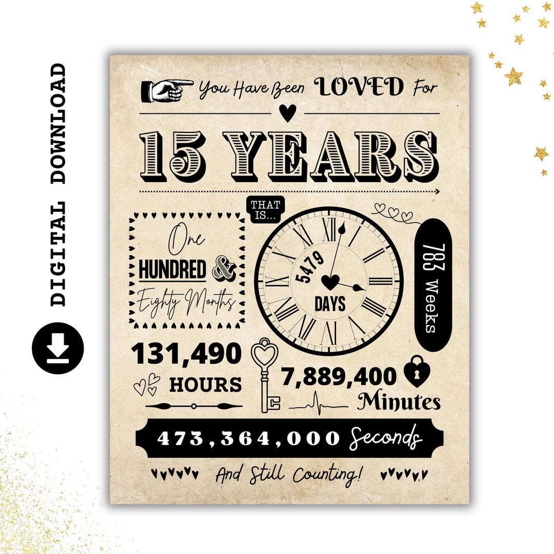 You Have Been Loved for 15 YEARS | 15th Birthday Printable Poster ...