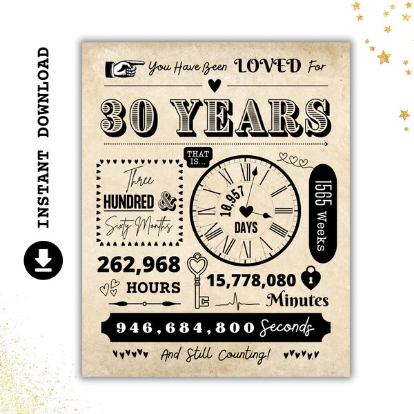 Printable 30th Birthday Card You Have Been Loved for 30 - Etsy