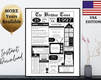 Back in 1997 Poster - Etsy