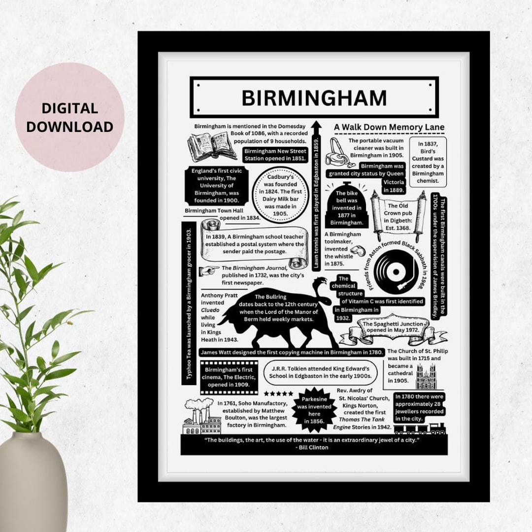 Birmingham Poster, Black & White Art Print, City History Facts Place ...