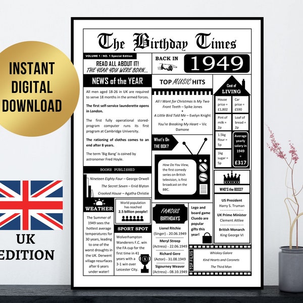 Back in 1949 Poster - Etsy