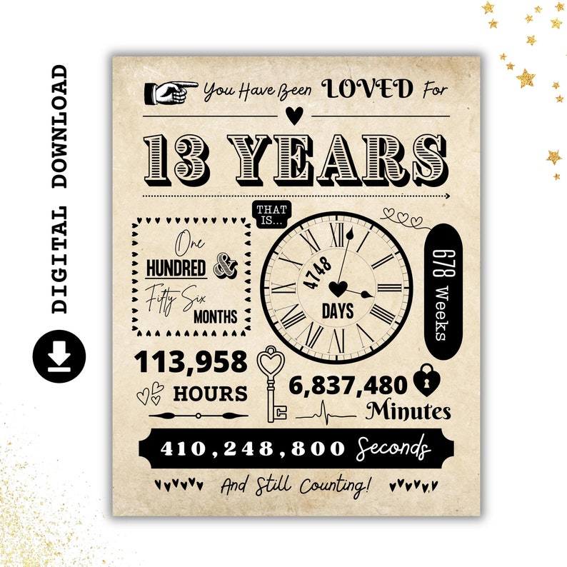 You Have Been Loved for 13 YEARS | 13th Birthday Printable Poster ...