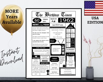 Back in 1962 Poster - Etsy