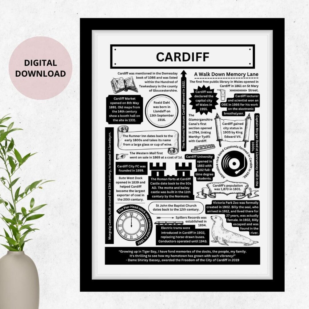 Cardiff Poster UK, Black & White Art Print, City History Facts Place ...