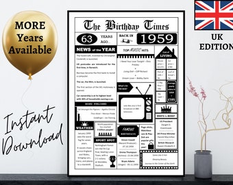 Back in 1959 Poster - Etsy