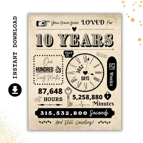 10th Birthday Poster - Etsy