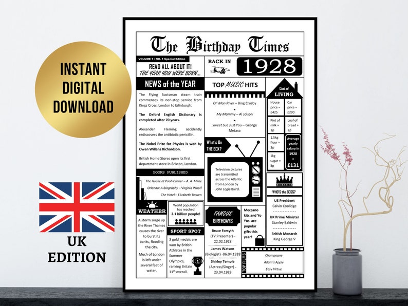 1928 Newspaper Print Back in the Year You Were Born - Etsy Canada