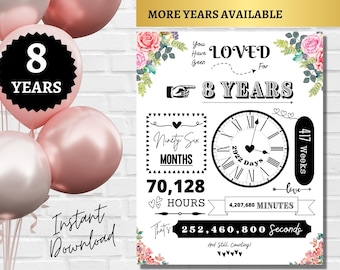 8th Birthday Poster - Etsy