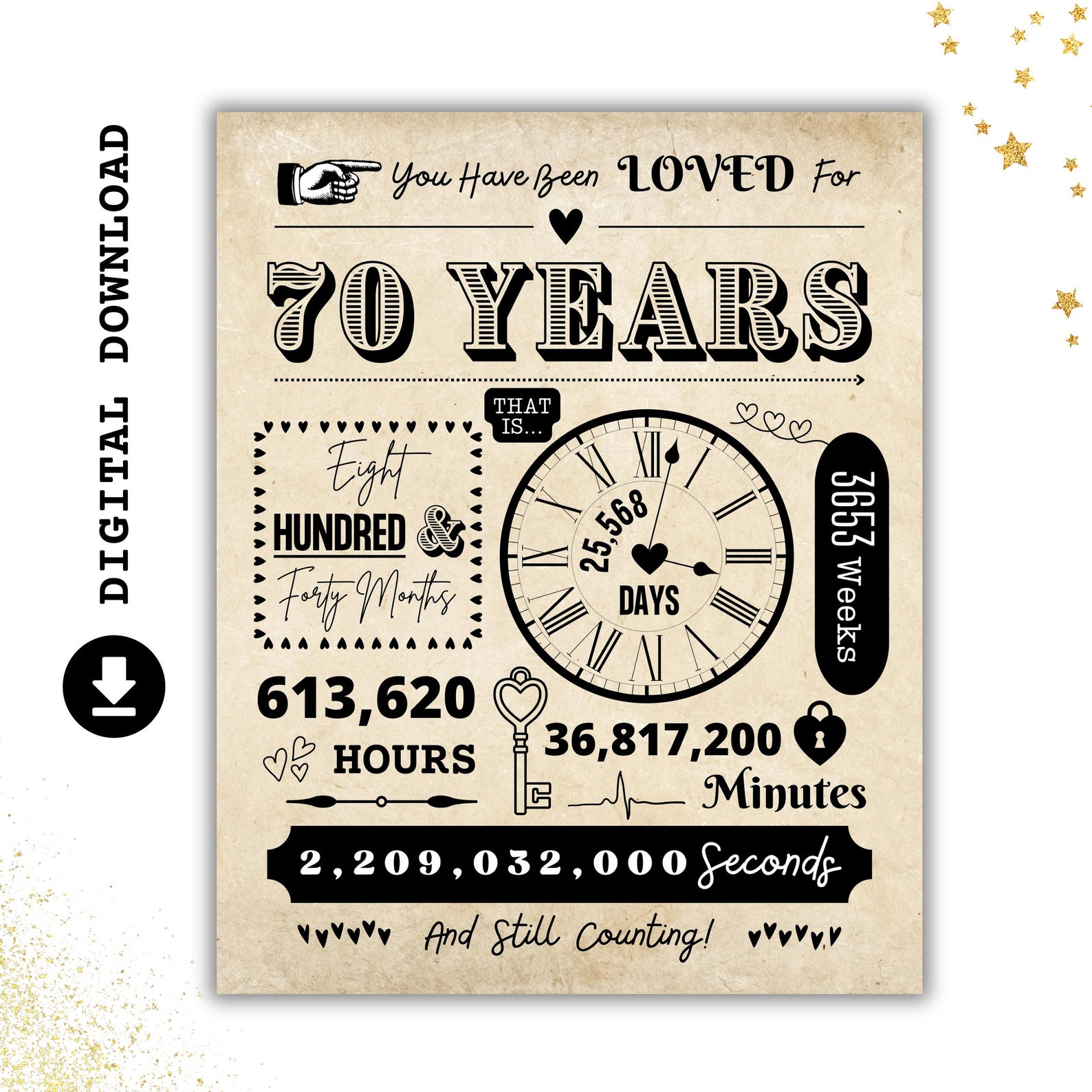 You Have Been Loved for 70 YEARS | 70th Birthday Printable Poster ...