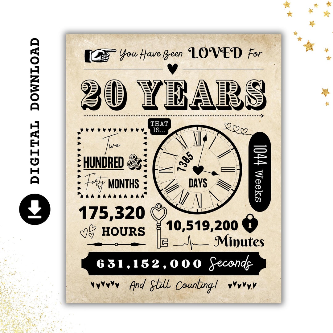 You Have Been Loved for 20 YEARS | 20th Birthday Printable Poster ...