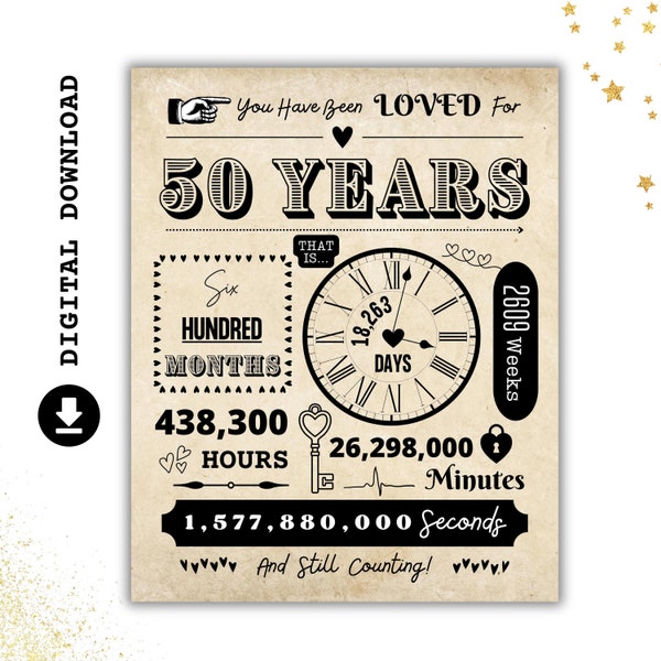 50th Birthday You Have Been Loved Printable Poster | 50th - Etsy