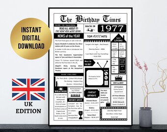 Back in 1977 Birthday Sign - Etsy