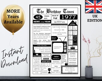 Back in 1977 Poster - Etsy