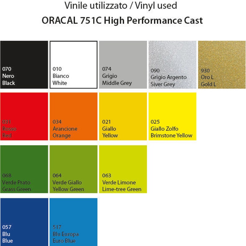 Kit 1 Sticker ALL BLACKS New Zealand Mm.100xmm.70 Decals Stickers ...