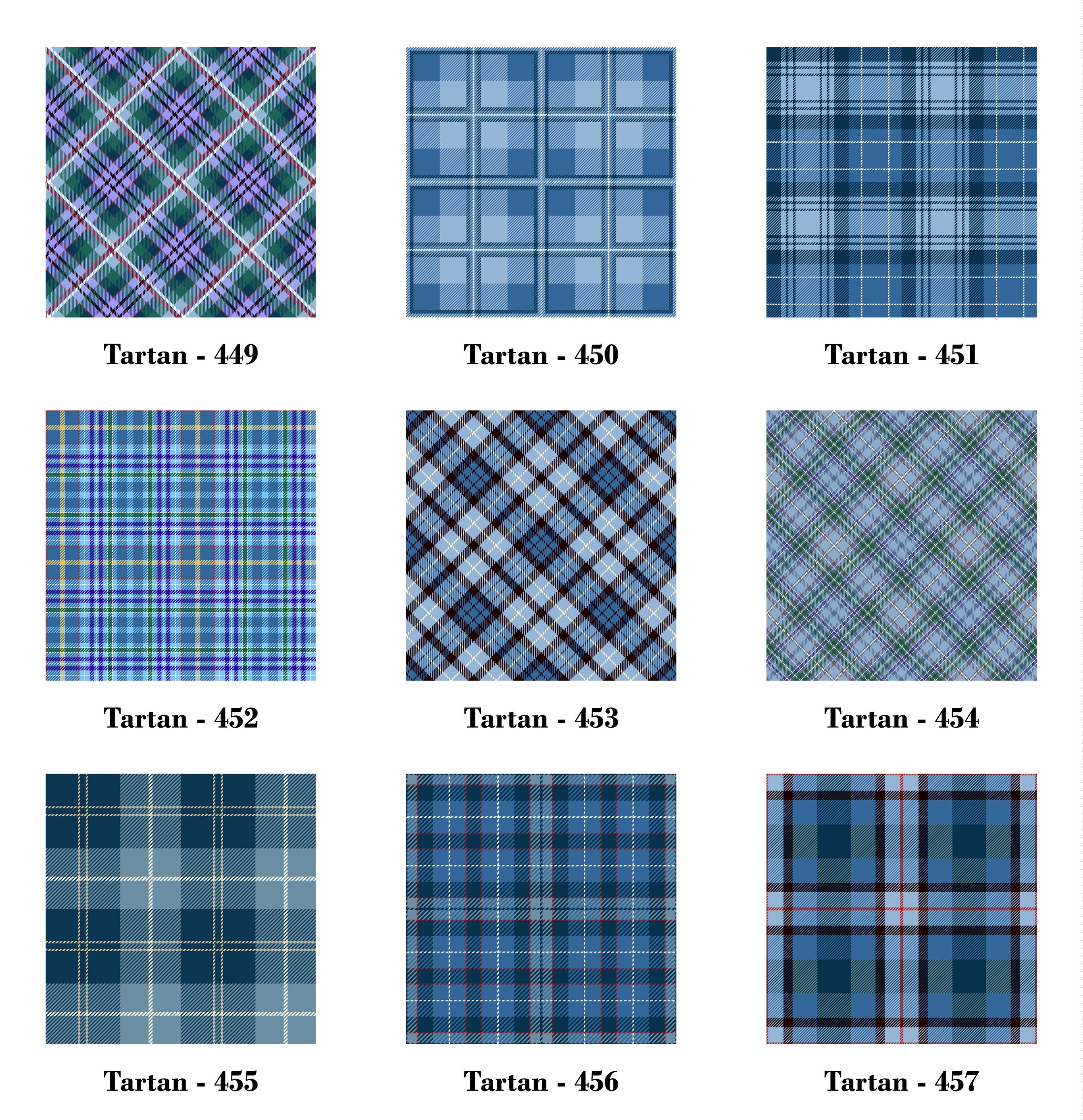 Tartan Blue Digital Paper Clipart. Scottish Plaid, Tartan Clipart ...