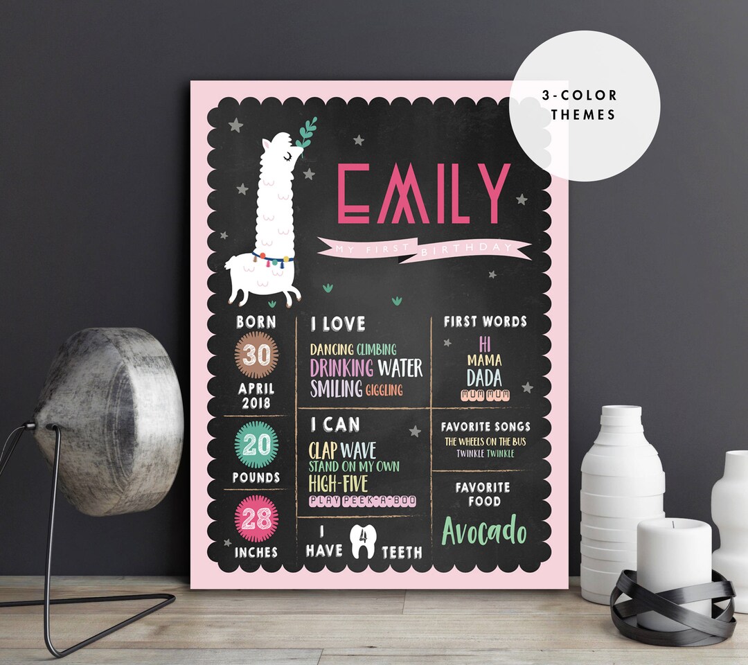 Llama Birthday Party Chalkboard Sign Poster 16x20 Llama Alpaca First ...