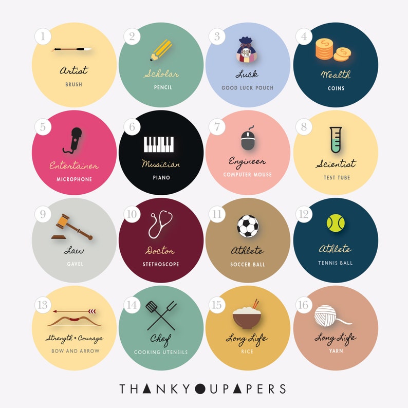 Doljanchi Korean First Birthday Set Kit Custom Korean Dol - Etsy