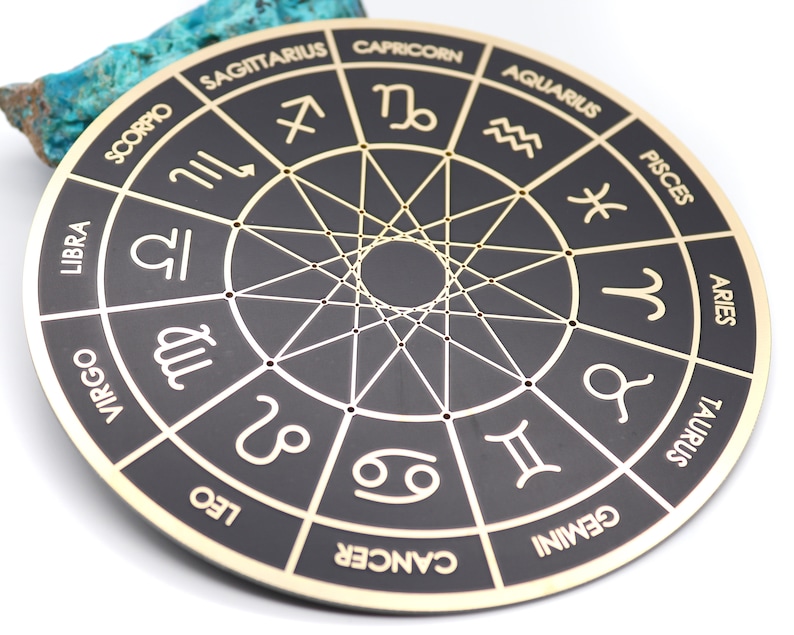 Zodiac Wheel Gold Plated Disc, Wicca Decor, Astrology Gifts - Etsy