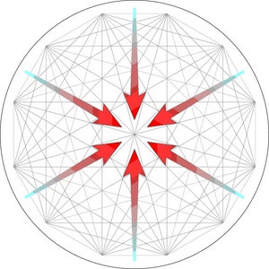Tesseract Sacred Geometry Radionics Disc, Radionics Broadcasting Plate ...