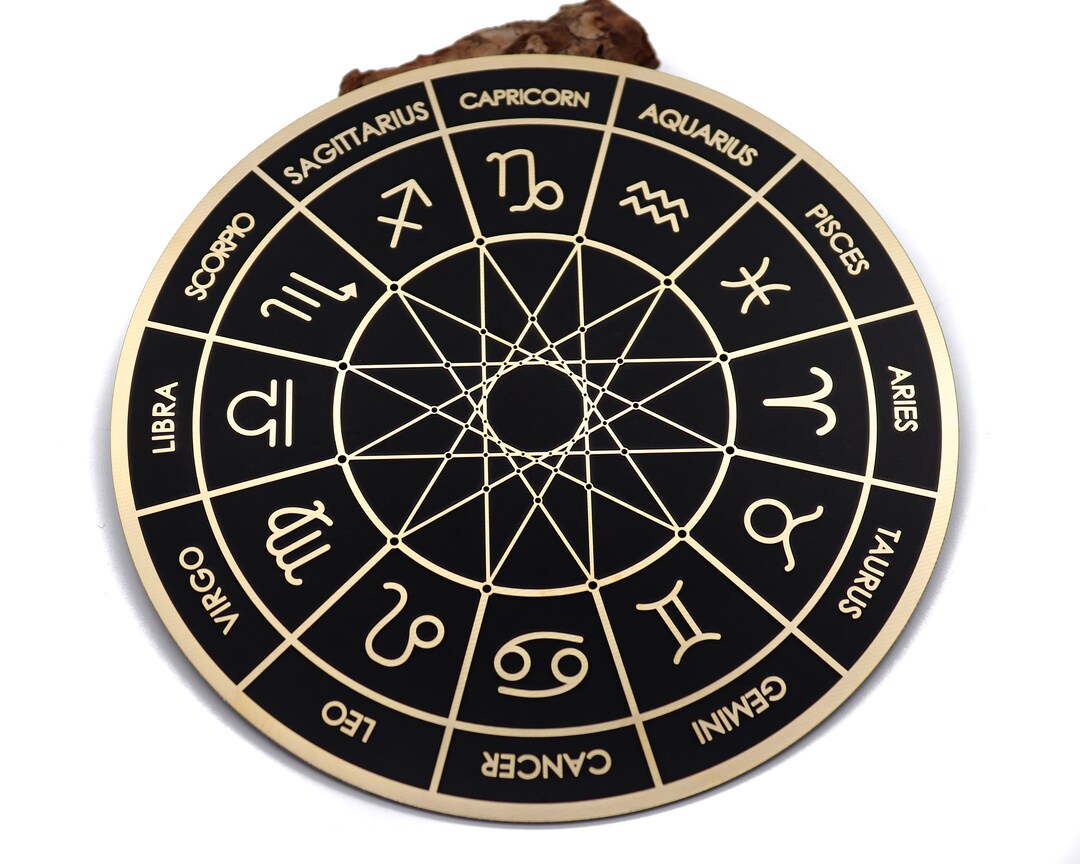 Zodiac Wheel Gold Plated Disc, Wicca Decor, Astrology Gifts - Etsy