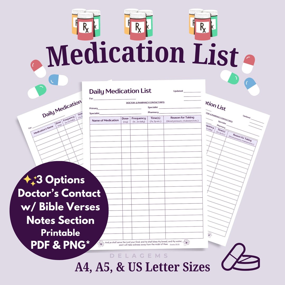 Medication Tracker Medication Log Doctor Visit Medication List Medicine ...