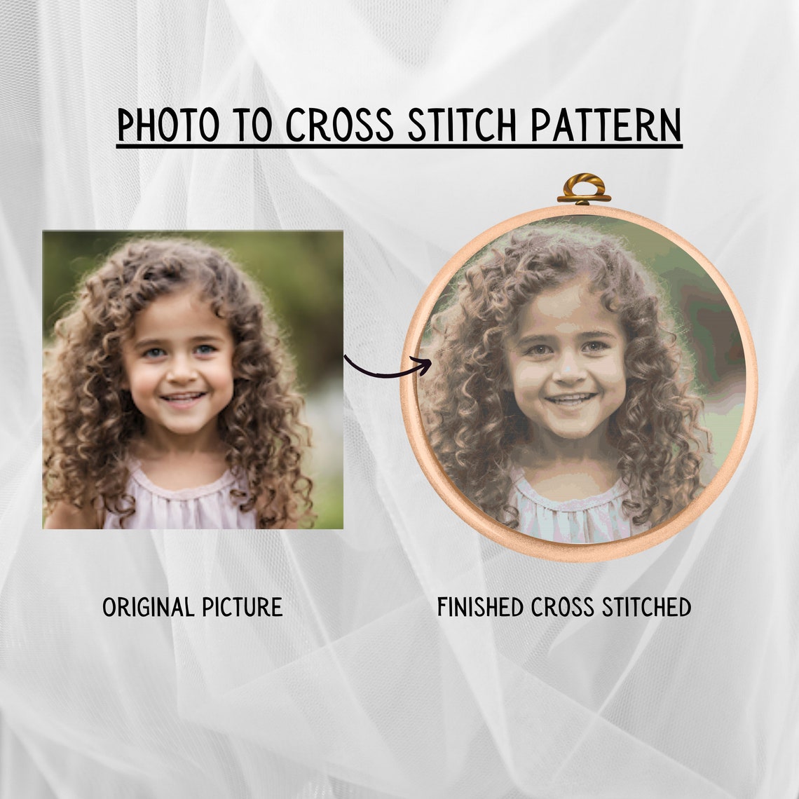Custom Photo Cross Stitch Pattern: Personalized Portrait (digital ...