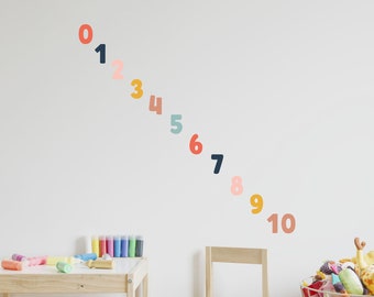 Alphabets & Numbers Removable Fabric Wall Stickers / Decals - Etsy