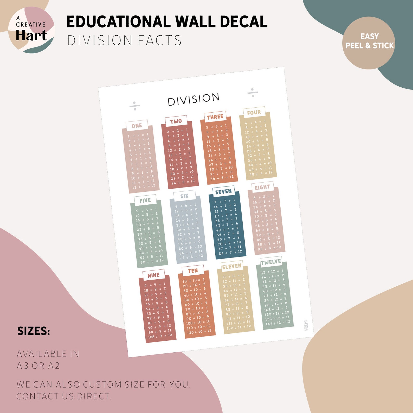 Division Facts | Reusable FABRIC Wall Decals Eco Friendly | Peel ...