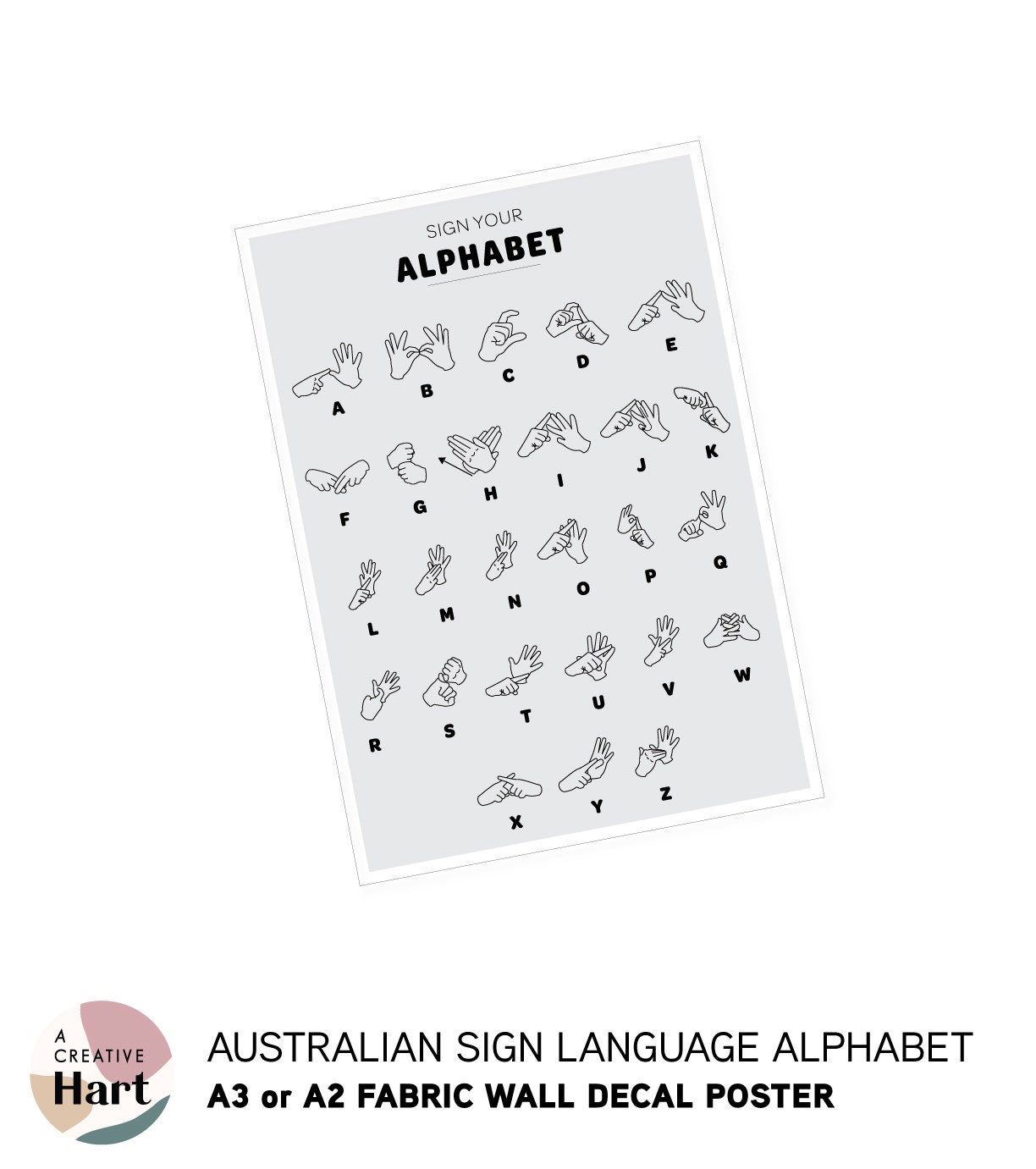 Sign Language Alphabet Decal Poster Australian - Etsy