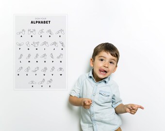 Auslan Alphabet Flashcards Classroom Resource Sign Language - Etsy