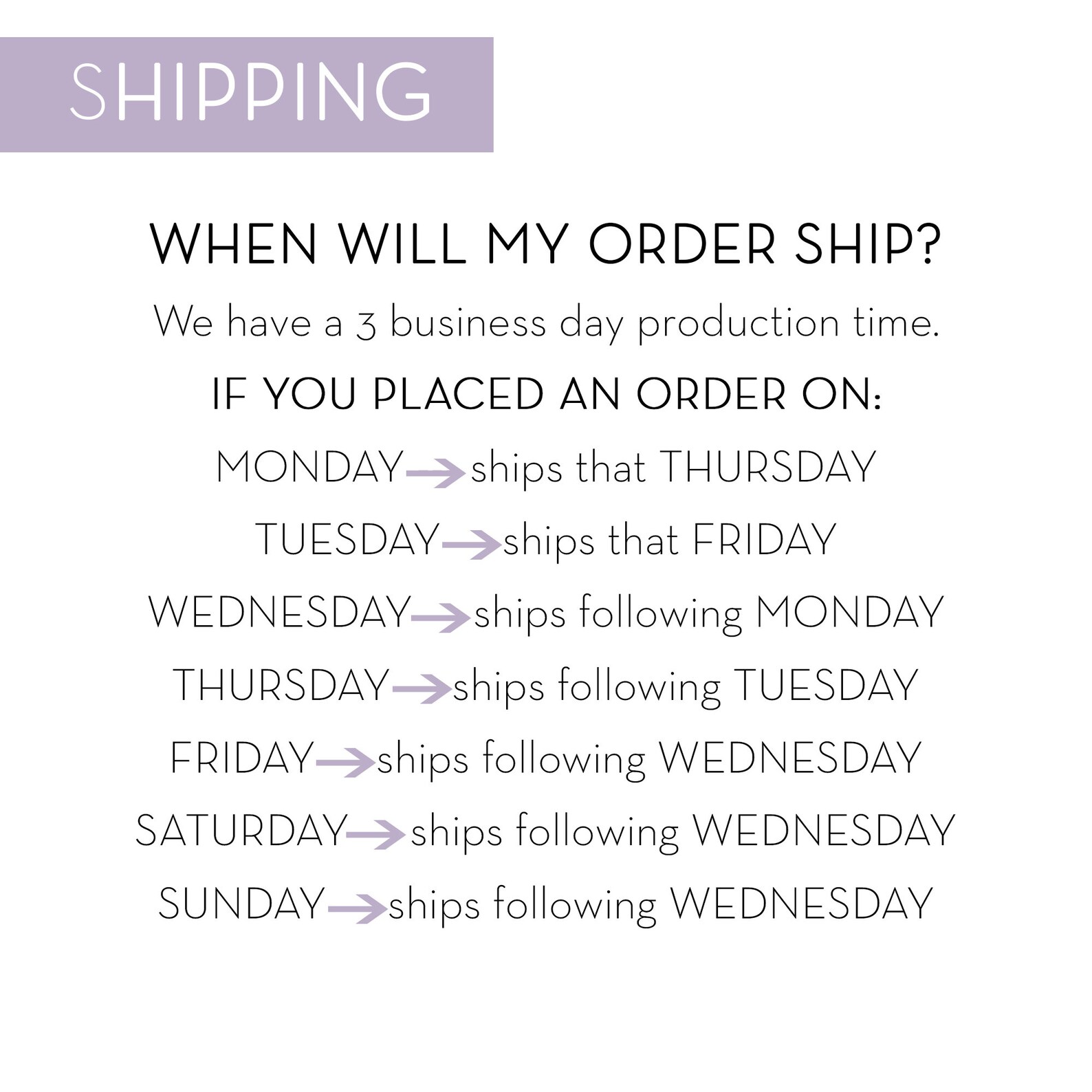 Future Mrs Sign Bridal Shower Backdrop Sign Miss to Mrs Wood - Etsy