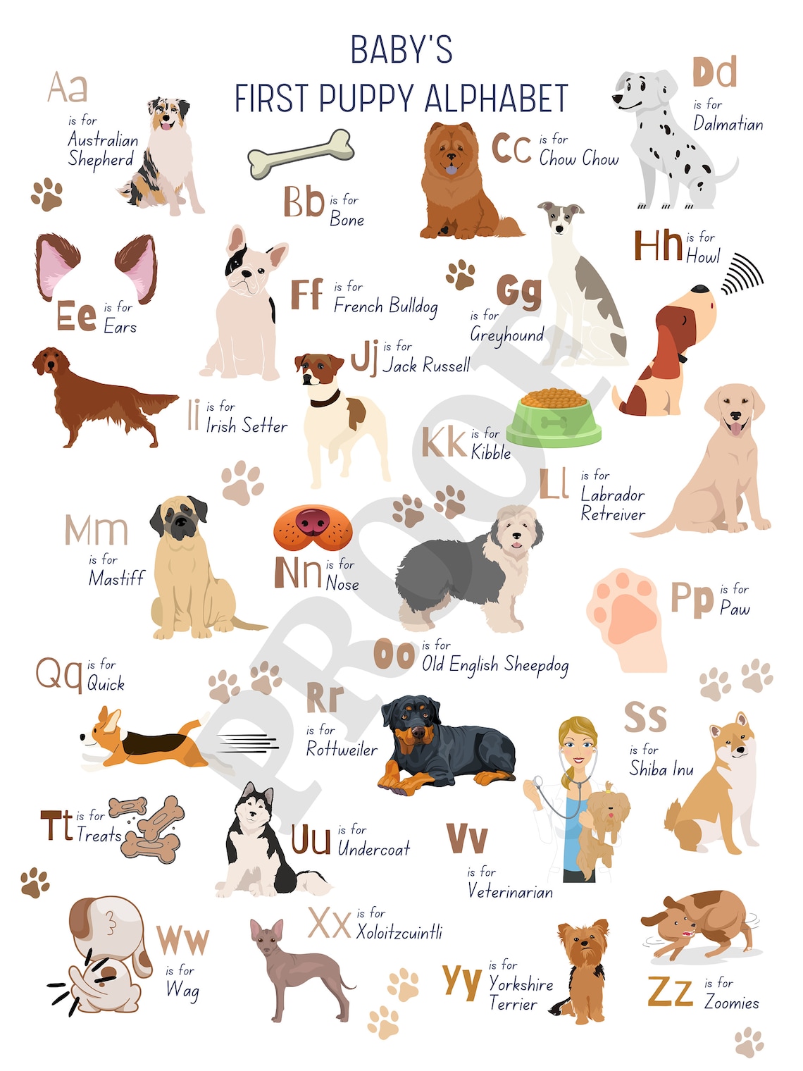 Baby Nursery Puppy Dog Alphabet Art Download (navy) - Etsy