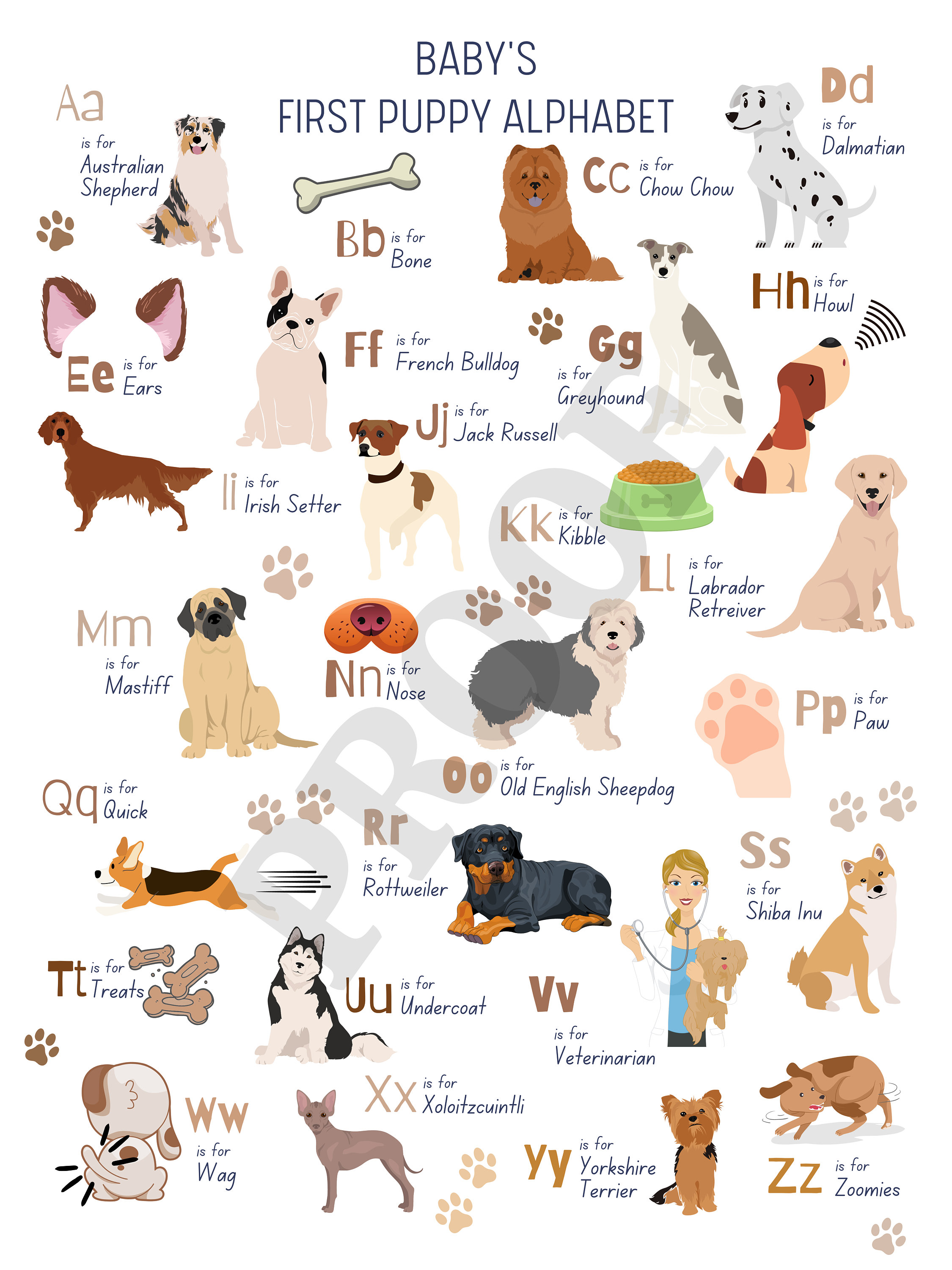 Baby Nursery Puppy Dog Alphabet Art Download (navy) - Etsy